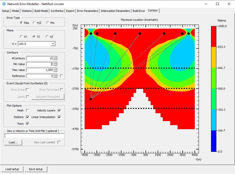 Microseisgram | Microseisgram microseismic software